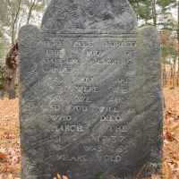 Thomas Carter (1682–1738)