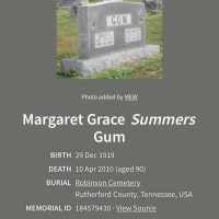 Margaret Grace Summers (1919–2010) • FamilySearch