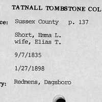 Emeline "Emma" L. Jones (1835–1898)