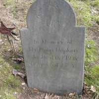 Philip Hopkins (1749–about 1796) • FamilySearch