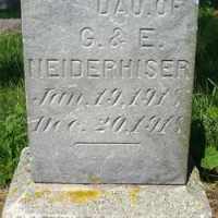 Neiderhiser (1918–1918) • FamilySearch