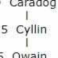 Cyllin ap Caradog (0035–0099)