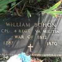 William Bohon (1787–1870) • FamilySearch
