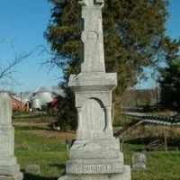 Robert Bookout (1816–1885) • FamilySearch