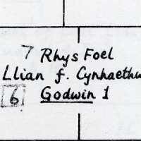Rhys Foel ap Rhys Goch (1230–1335)