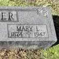 Mary Lucinda Brown (1874–1947) • FamilySearch