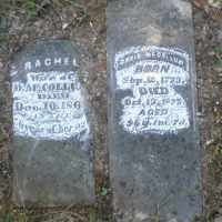 David McCollum Jr (1779–1875) • FamilySearch