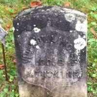 William Bowling Sr (1776–1839) • FamilySearch