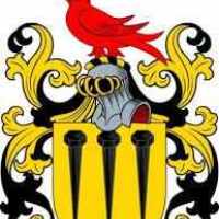 William Proctor (1470–1524)