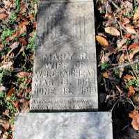 Mary R Gregory (1842–1916) • FamilySearch