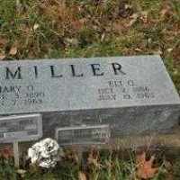 Mary Odell Randolph (1890–1963)