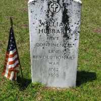 William Hubbard (1762–1858) • FamilySearch