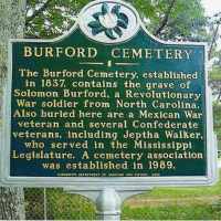 Solomon Marion Burford (1763–1837) • FamilySearch