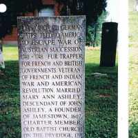 Jacob Miller Franks (1721–1794)