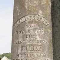 Lewis Russell Coffey (1772–1850) • FamilySearch