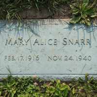 Mary Alice Rummel (1916–1940) • FamilySearch