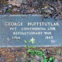 George Huffstutler (1763–1844)