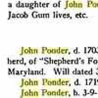 John Ponder Sr. (1650–1702)