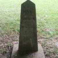 David Gunning Sr. (1750–1844)