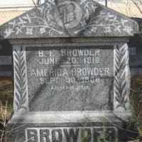 Benjamin Franklin Browder (1824–1916) • FamilySearch