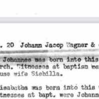 Johan Jacob Waggoner Jr (1751–1822)