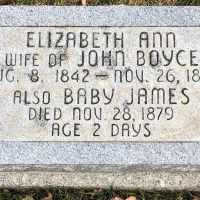 James Boyce (1879–1879) • FamilySearch