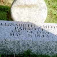 Elizabeth Smith (1769–1844)