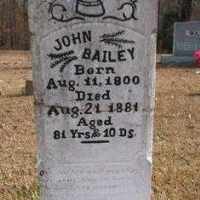 John Carr Bailey (1800–1881)