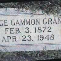 Thomas Alice Gammon (1872–1948)