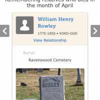William Henry Rowley (1775–1850) • FamilySearch