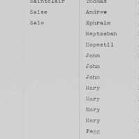 Mary Foster (1656–1726) • FamilySearch