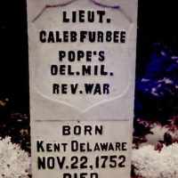Caleb Furbee (1752–1837) • FamilySearch