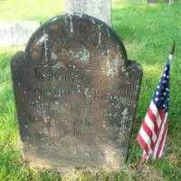 Capt. Benjamin Williams (1746–1793)