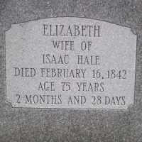 Elizabeth Lewis (1767–1842)