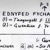 Prince Ednyfed Fychan ap Cynwrig of North Wales (1150–1246)