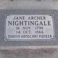 Jane Archer (1798–1866) • FamilySearch