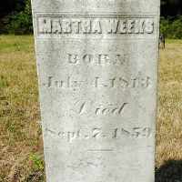 Martha Roberts (1813–1859) • FamilySearch