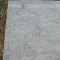 John Minor Dunlap (1858–1913) • FamilySearch