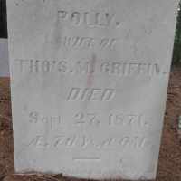 Polly Mary Majors (1795–1871) • FamilySearch