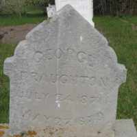 George Frederick Fraughton (1870–1879) • FamilySearch