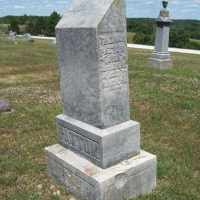 Thomas Patton (1802–1892) • FamilySearch