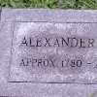 Alexander Walker (1791–1856) • FamilySearch