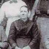 Sophia Dorothea Du Toit (1864–1960)