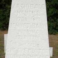 Jennet Gilchrist Smith (1720–1791)