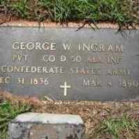 George Washington Ingram (1836–1890)