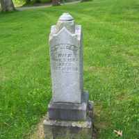 William Alcorn (1803–1884) • FamilySearch