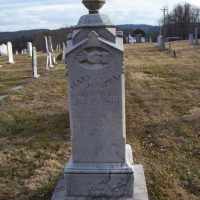 Mary A Coffey (1849–1910)