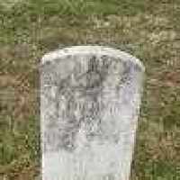 Colonel Jeremiah Early (1729–1779)