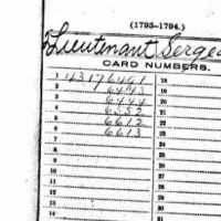 Jacob Watts (1756–1820)