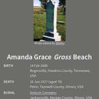 Amanda Grace Gross (1848–1927) • FamilySearch